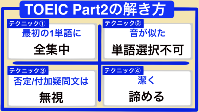 TOEICPart2の対策と解き方｜1週間でスコアアップ！ – Tom's English Academy